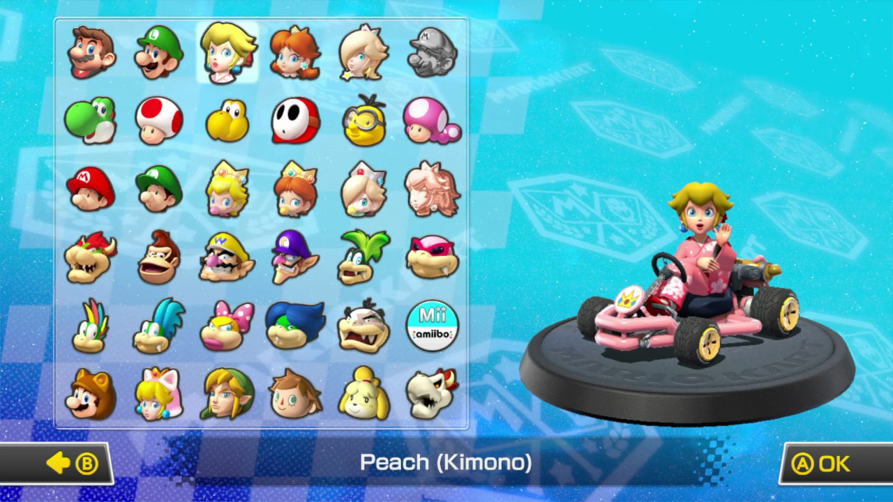 Mario (Hakama) & Peach (Kimono) with MKT Animation Mod for Mario Kart 8 ...