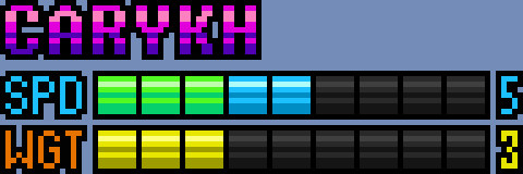 Cary Heung (Carykh) Mod for Sonic Robo Blast 2 Kart | SRB2K Mods