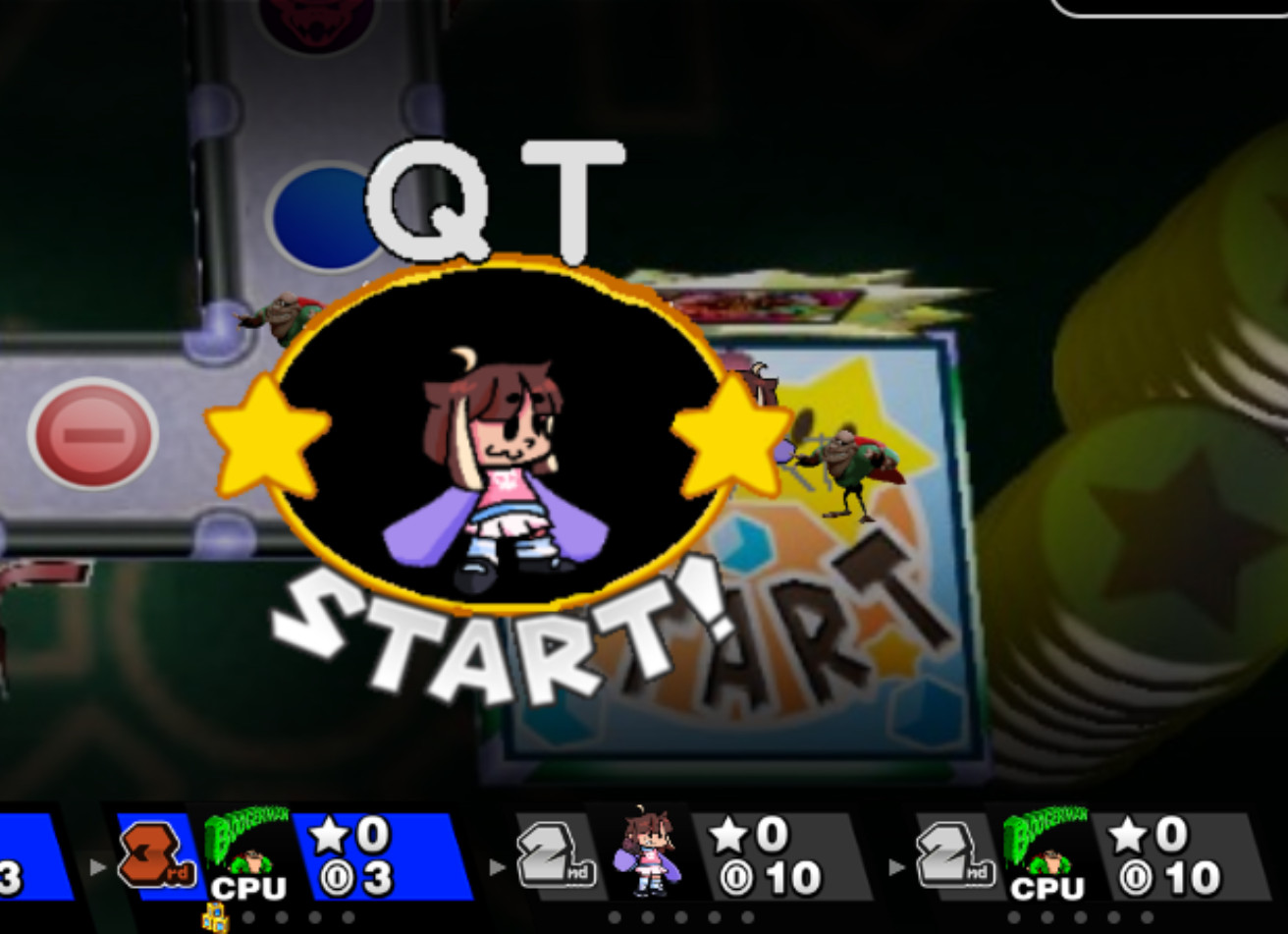 Qt Mod for Party Project | PProject Mods