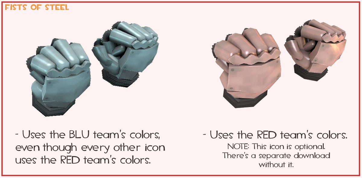 Consistent Backpack Icons Mod for Team Fortress 2 | TF2 Mods