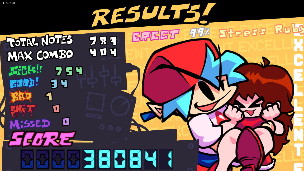 Stress Erect (rubyyy Mix) Mod for Friday Night Funkin' | FNF Mods