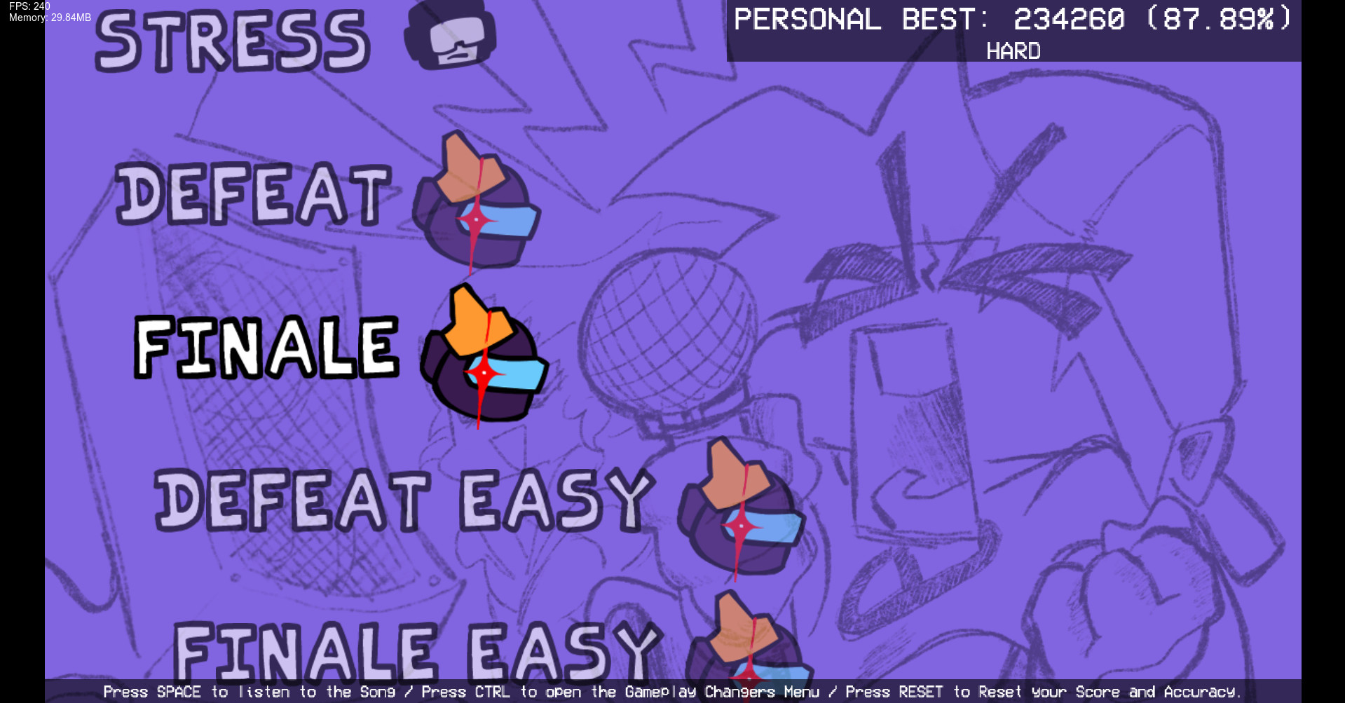 Defeat and Finale with Lyrics Mod for Friday Night Funkin' | FNF Mods