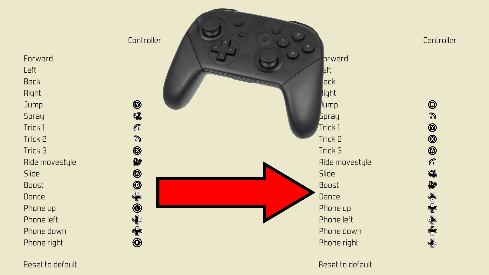 Fixed Button Prompts for Switch Pro Controller Mod for Bomb Rush ...