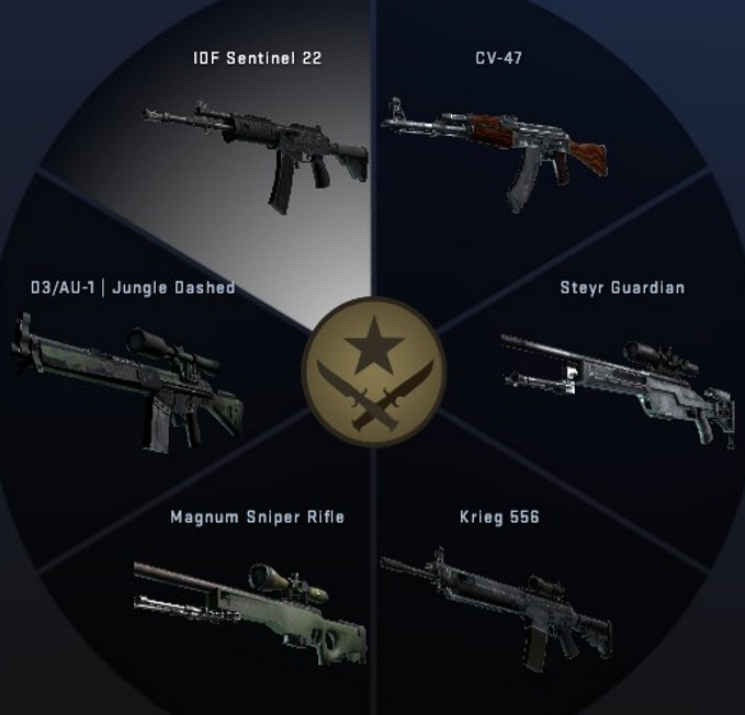 fictional weapon names Mod for Counter-Strike: Global Offensive | CS:GO ...