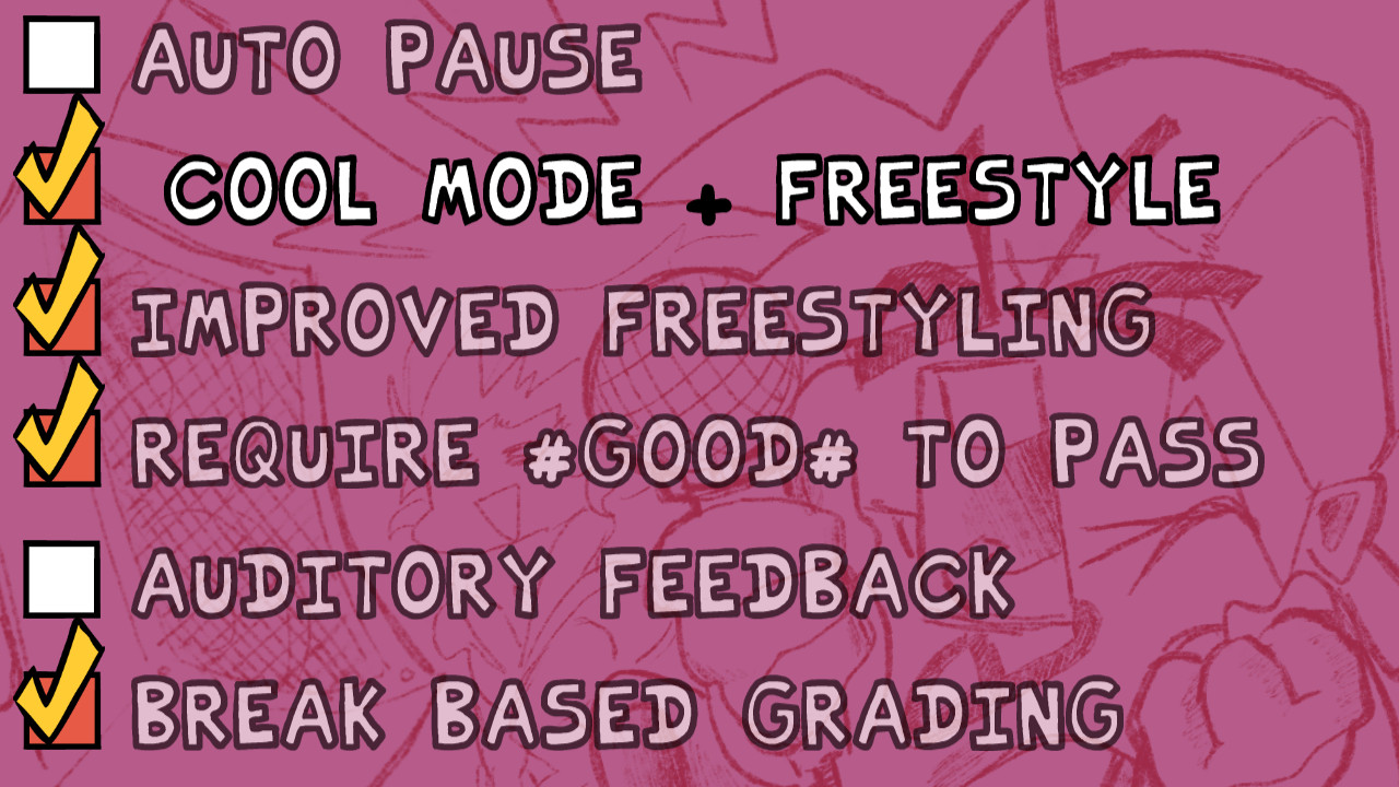 PaRappa scoring system (V-slice) Mod for Friday Night Funkin' | FNF Mods