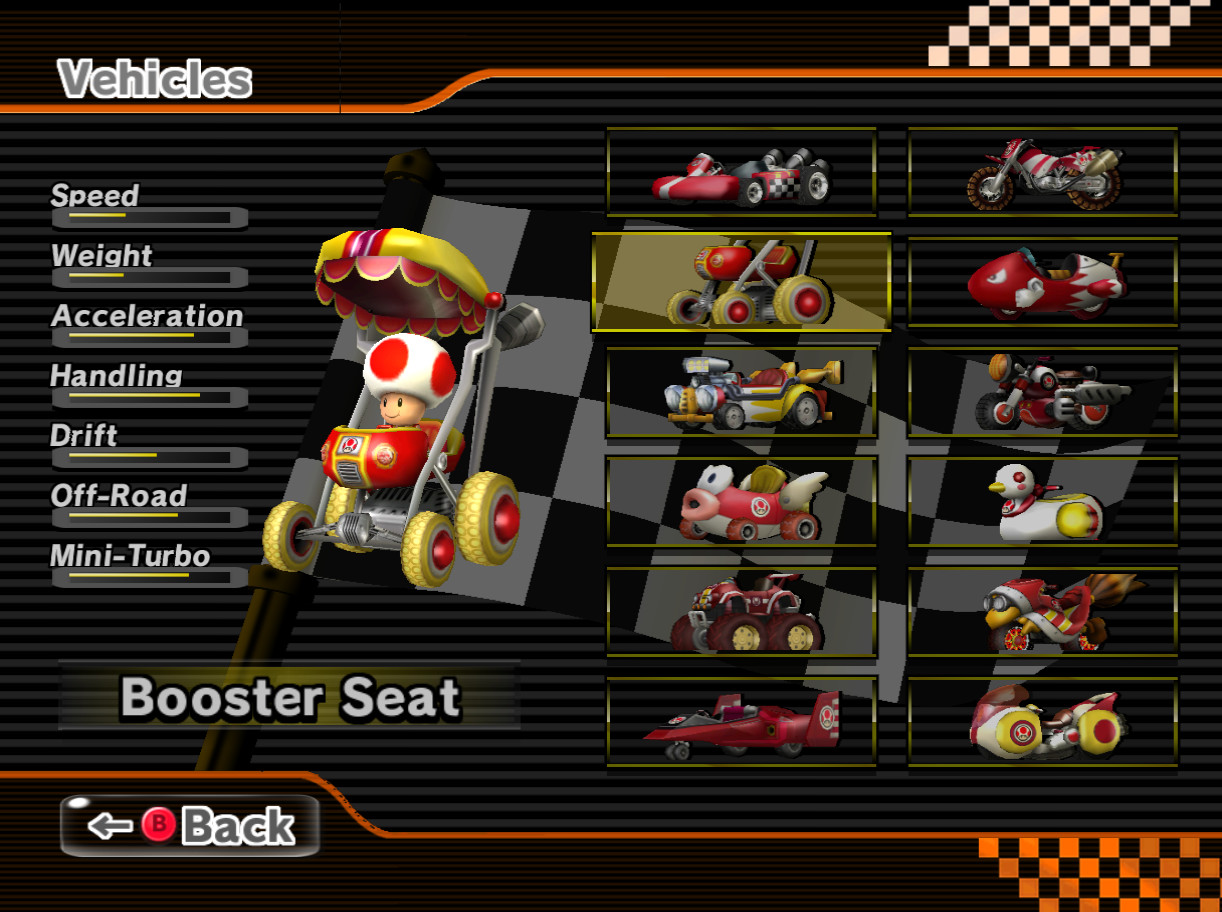 Red Toad Mod for Mario Kart Wii | MKWii Mods