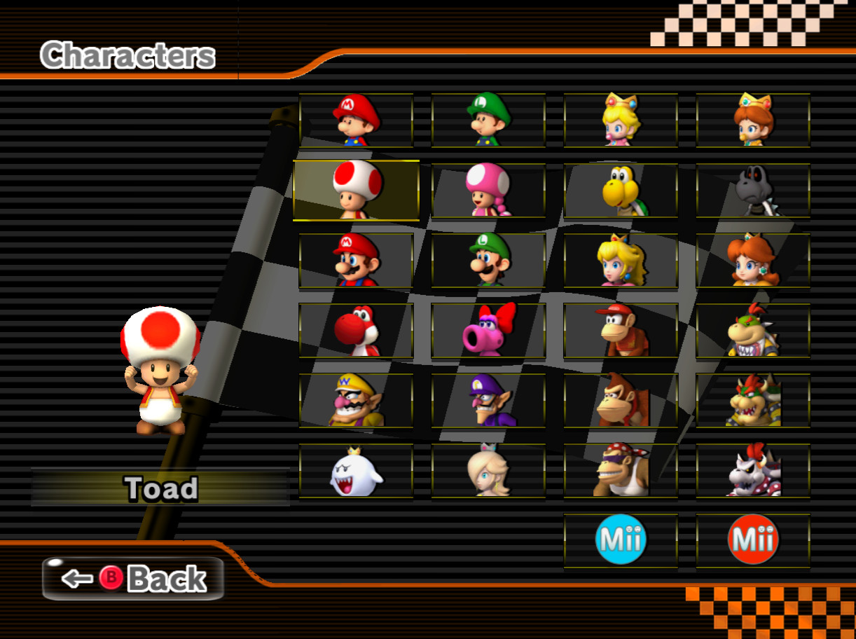 Red Toad Mod for Mario Kart Wii | MKWii Mods