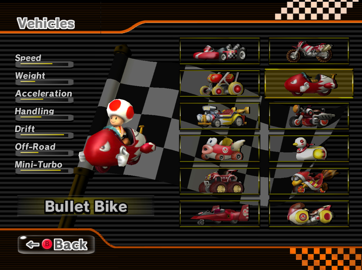 Red Toad Mod for Mario Kart Wii | MKWii Mods