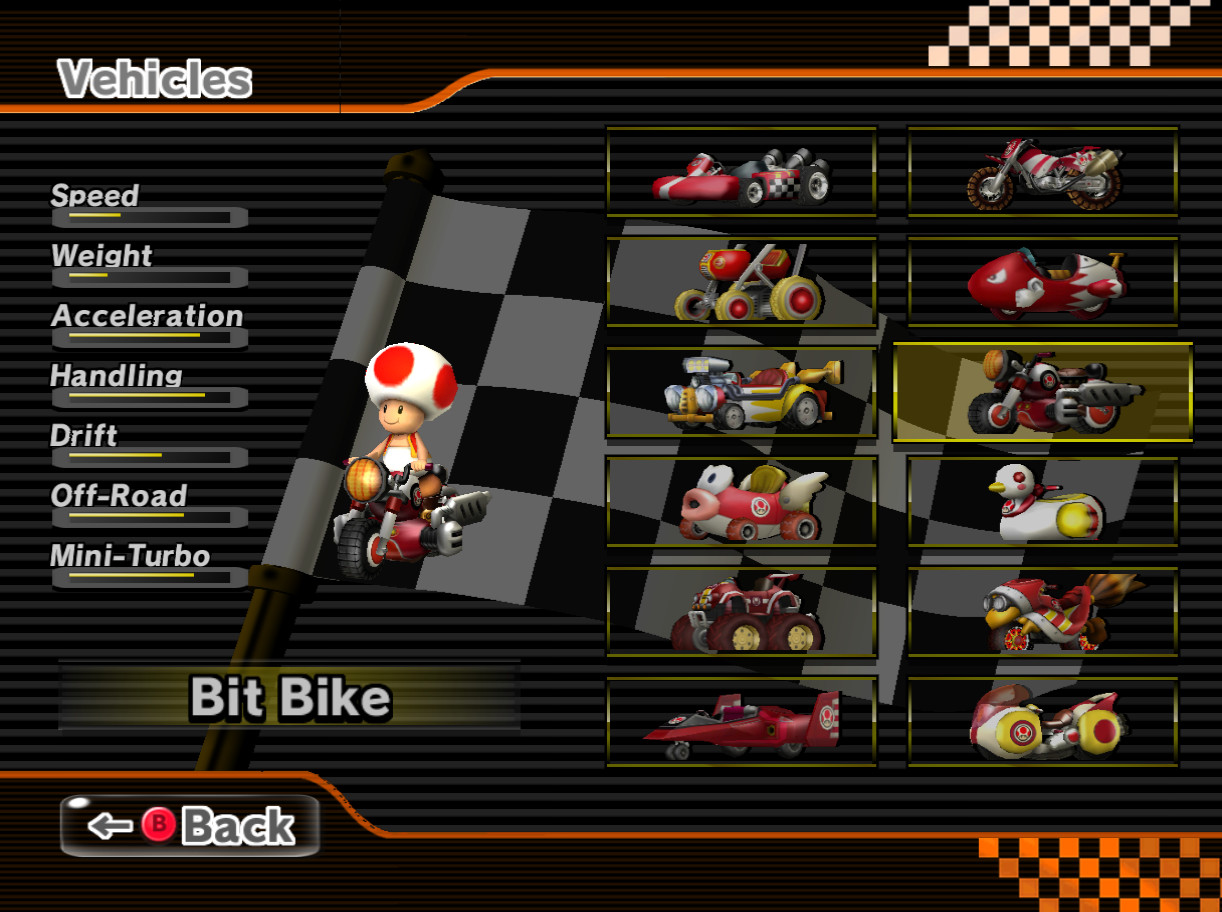 Red Toad Mod for Mario Kart Wii | MKWii Mods