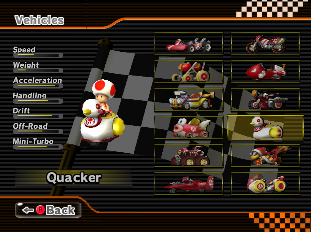 Red Toad Mod for Mario Kart Wii | MKWii Mods