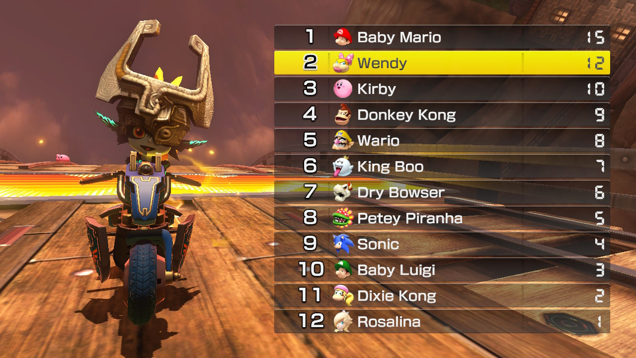 Midna (With Custom Animations) Mod for Mario Kart 8 Deluxe | MK8D Mods