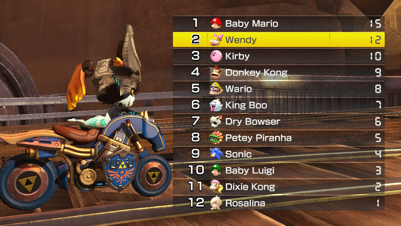 Midna (With Custom Animations) Mod for Mario Kart 8 Deluxe | MK8D Mods