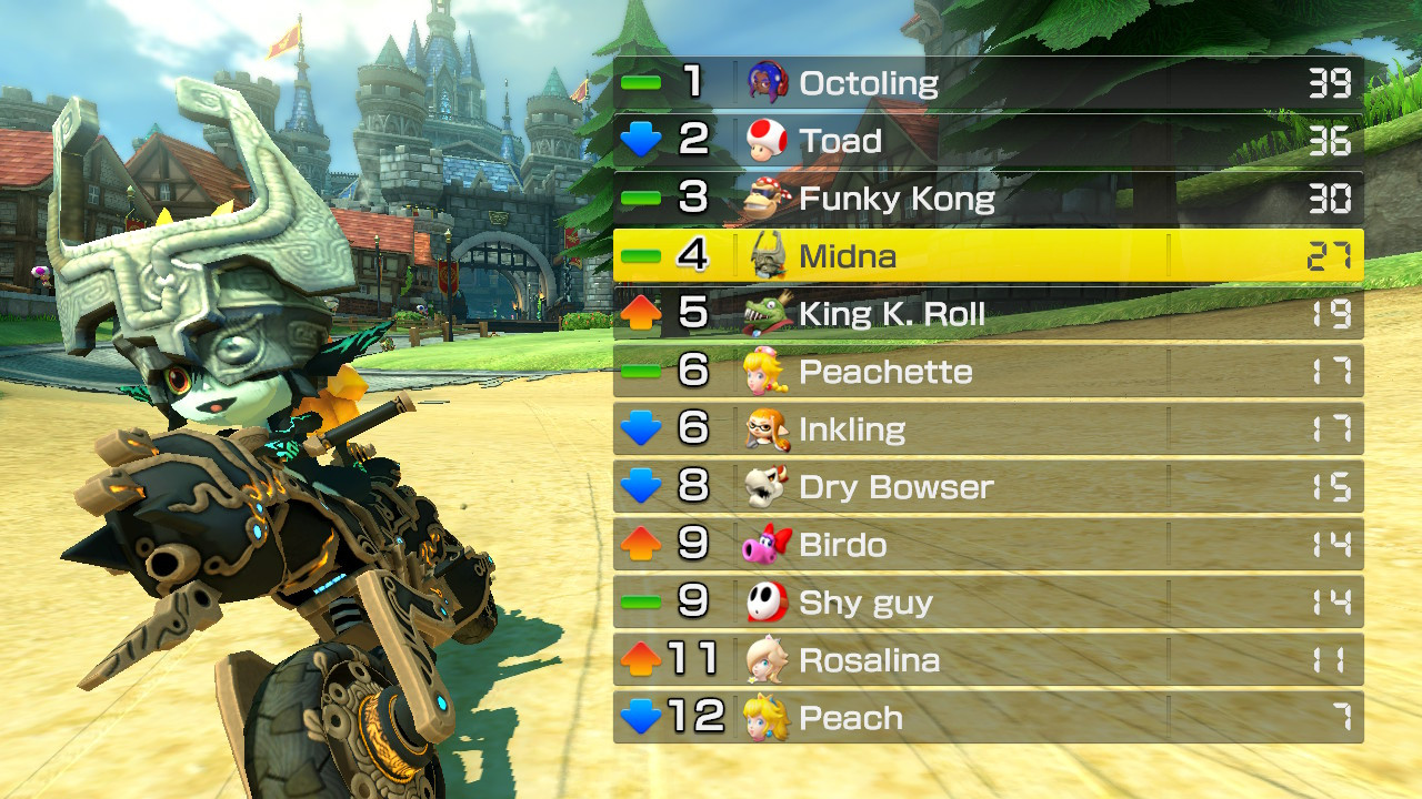 Midna (With Custom Animations) Mod for Mario Kart 8 Deluxe | MK8D Mods