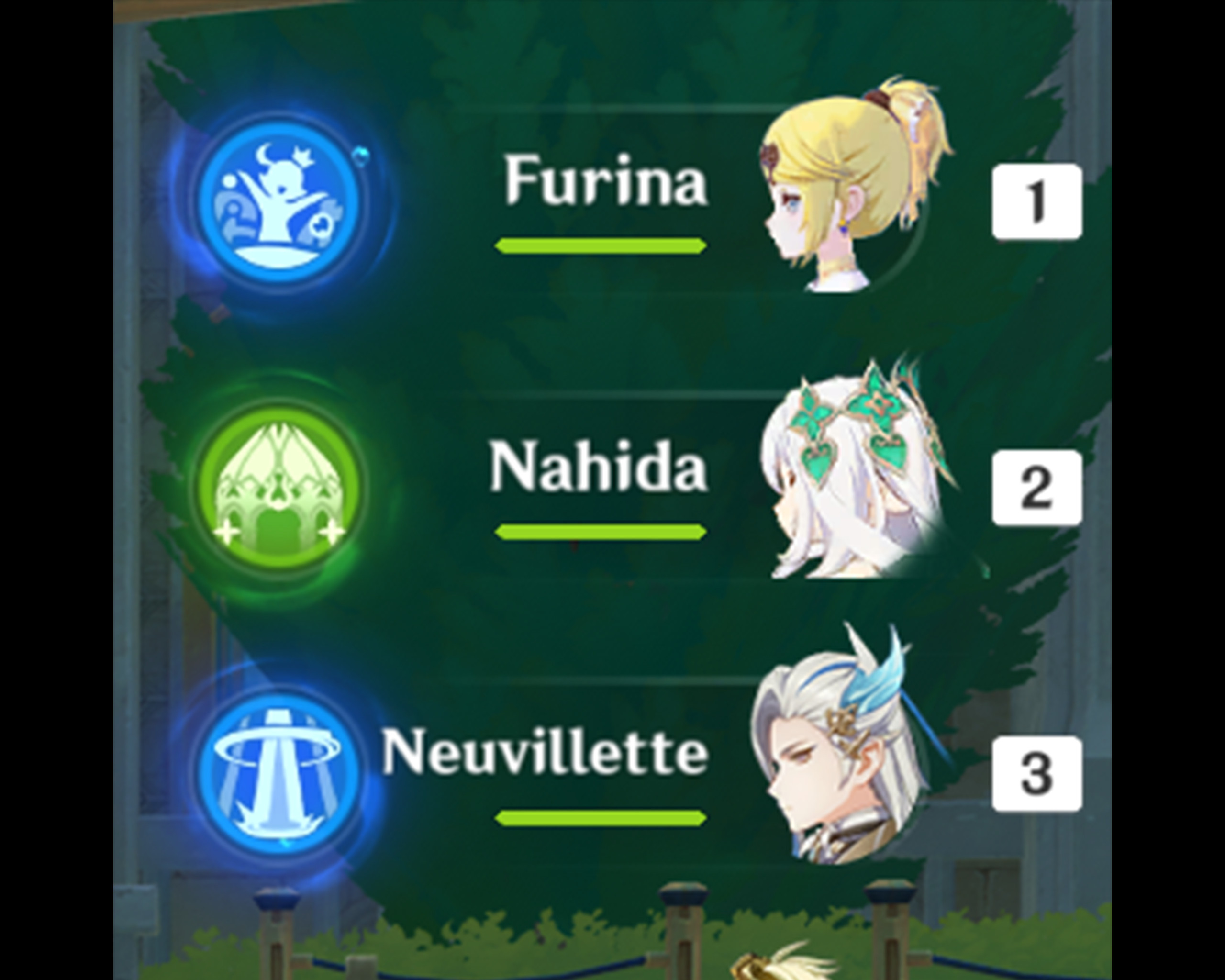 Riliane Lucifen d'Autriche Avatar, Portrait & Icon Mod for Genshin ...