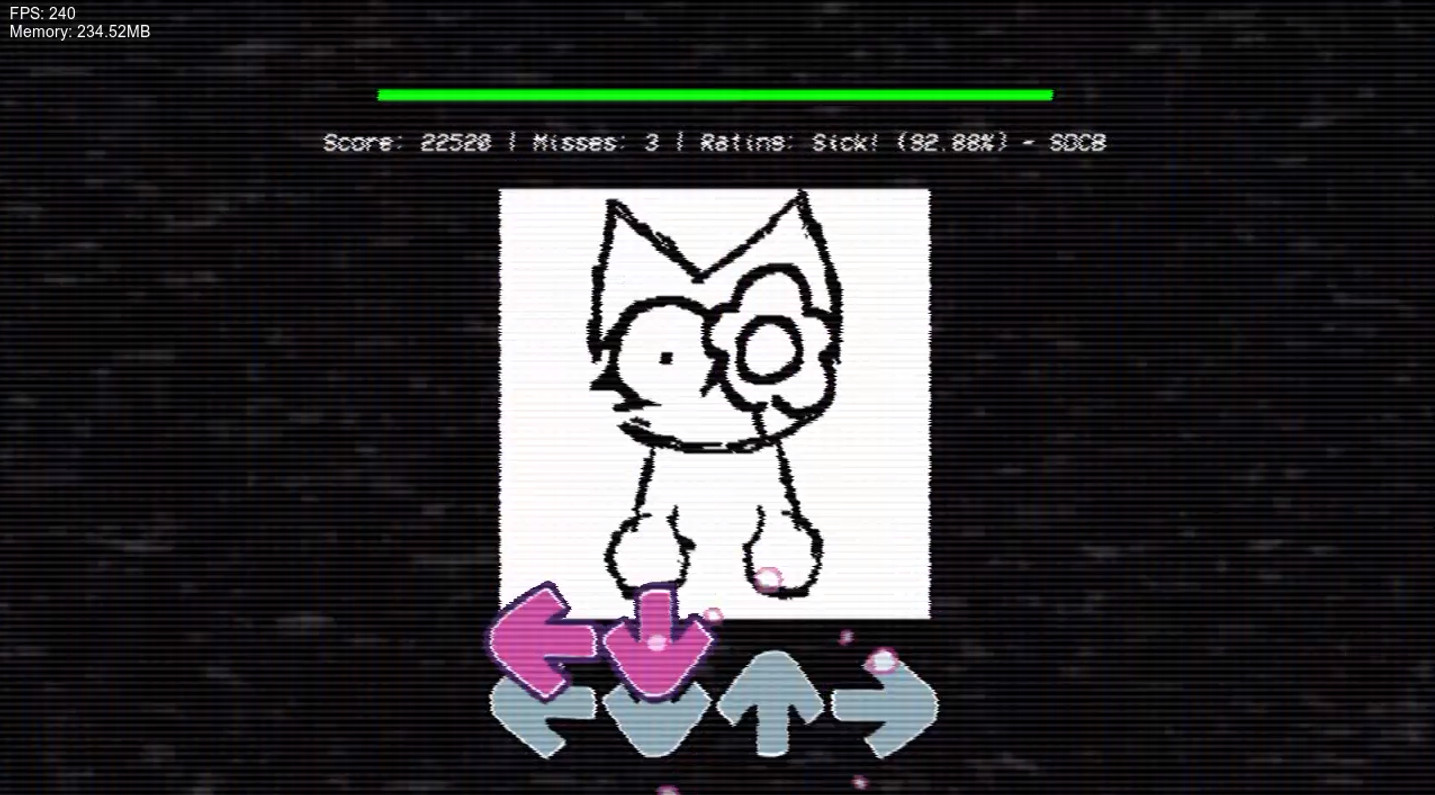 [SENSITIVE CONTENT] Untitled Femtanyl Mod Mod for Friday Night Funkin ...