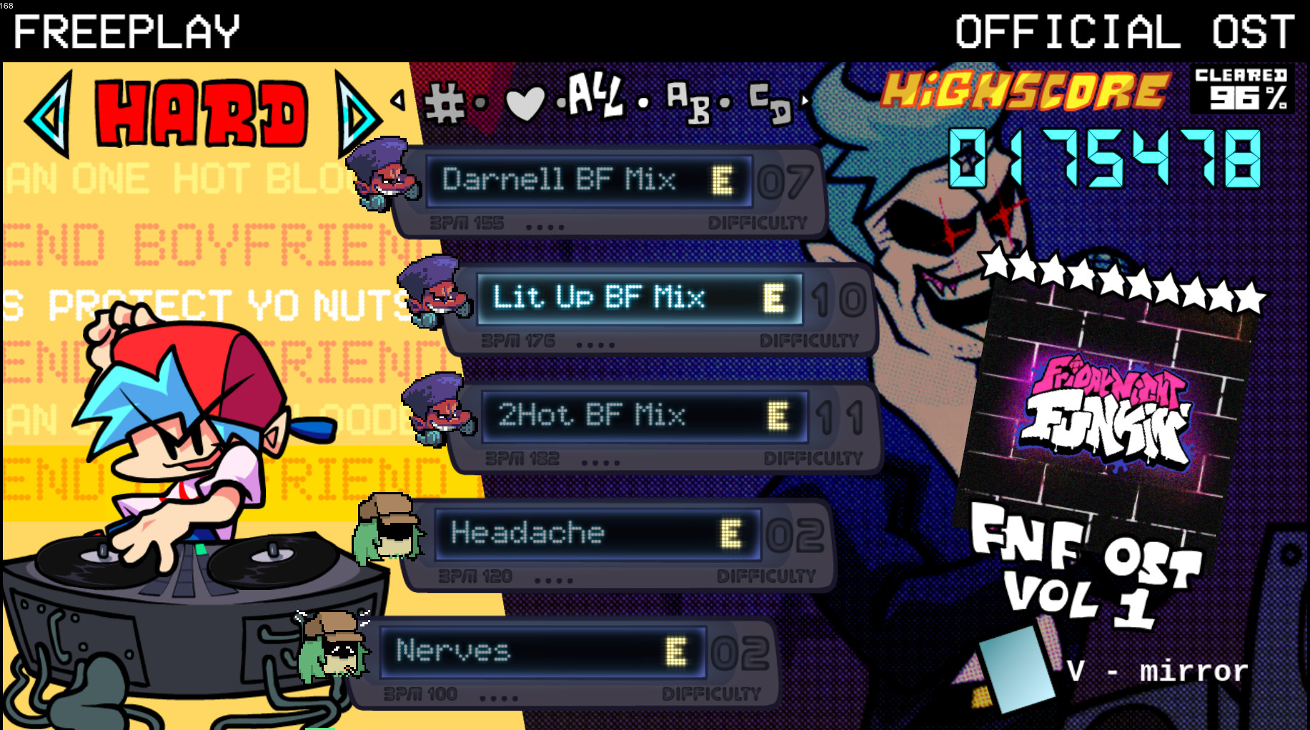 Weekend 1 BF Mix [V-Slice Port] Mod for Friday Night Funkin' | FNF Mods