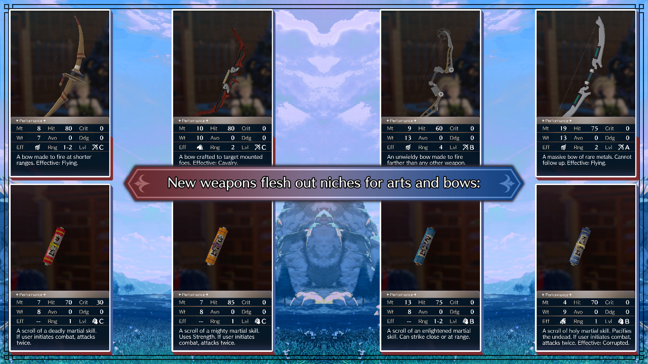 New Weapons Program Mod for Fire Emblem Engage | FEE Mods