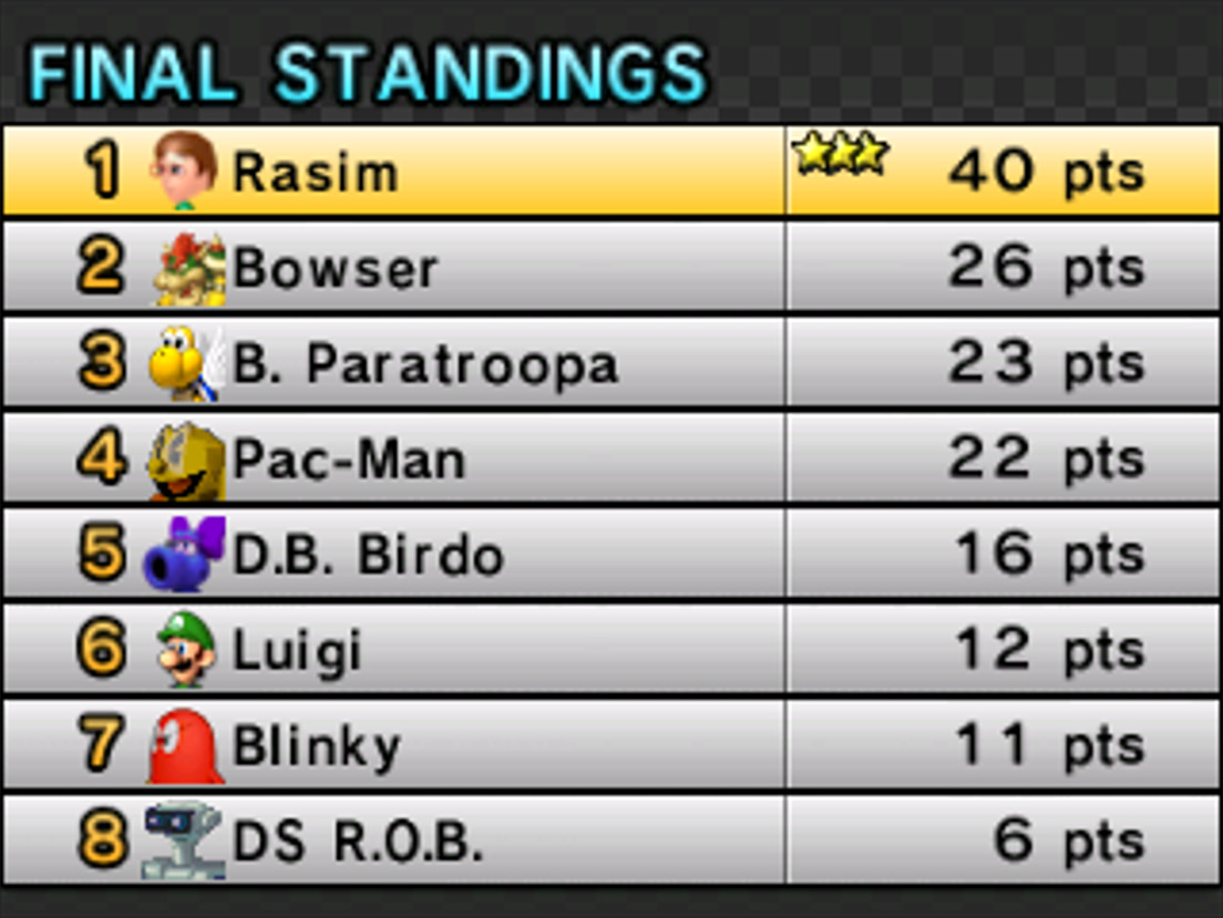 TWD98 Metal Mario Mod for Mario Kart 7 | MK7 Mods