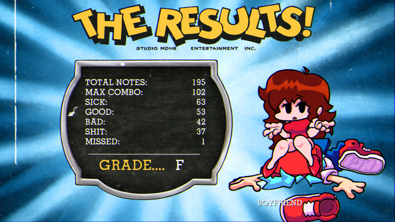 Cuphed Results Screen In FNF Mod for Friday Night Funkin' | FNF Mods