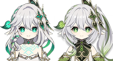 Lesser Lord Rukkhadevata Avatar, Portrait & Icon Mod for Genshin Impact ...