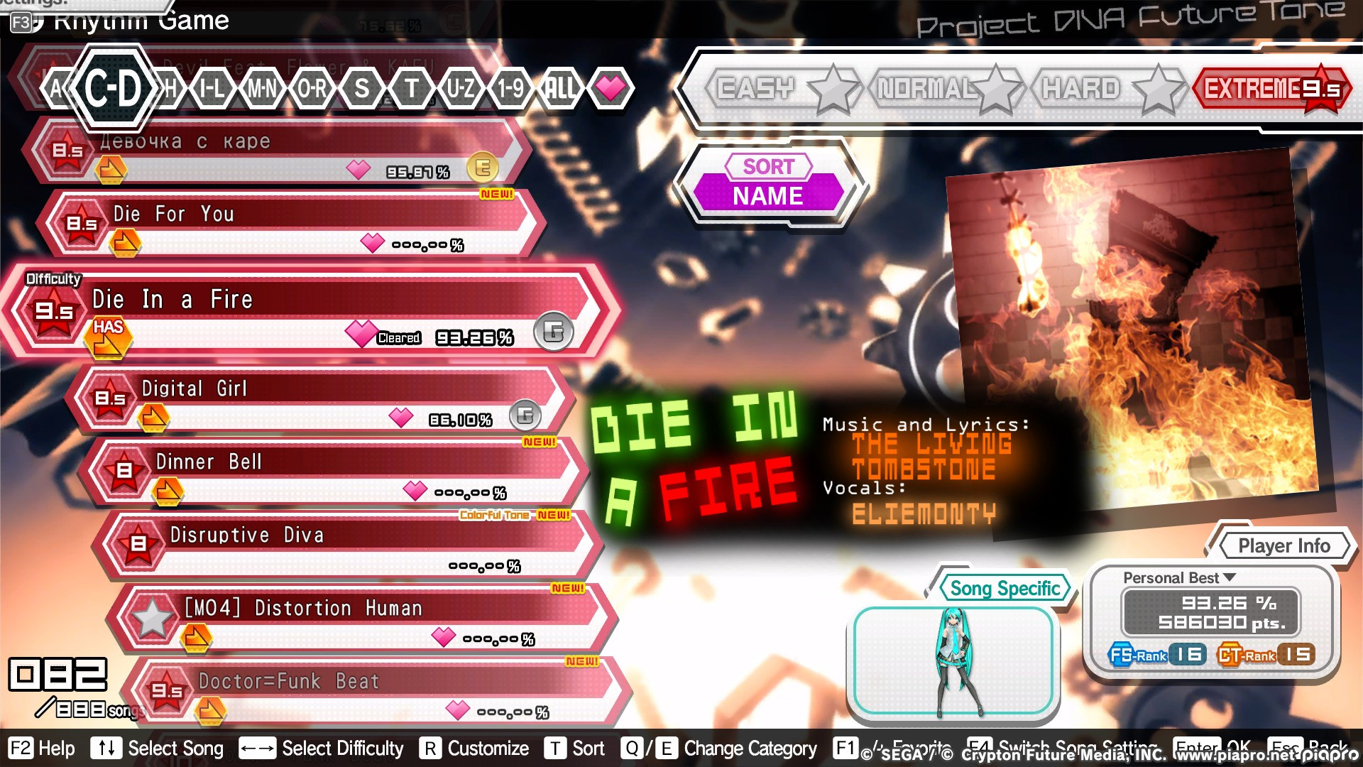 FNAF Song Pack Mod for Hatsune Miku: Project DIVA Mega Mix+ ...