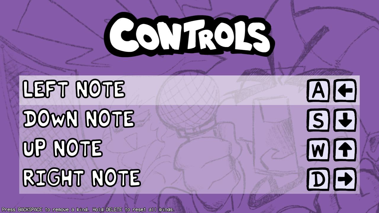 FPS Plus Mod for Friday Night Funkin' | FNF Mods