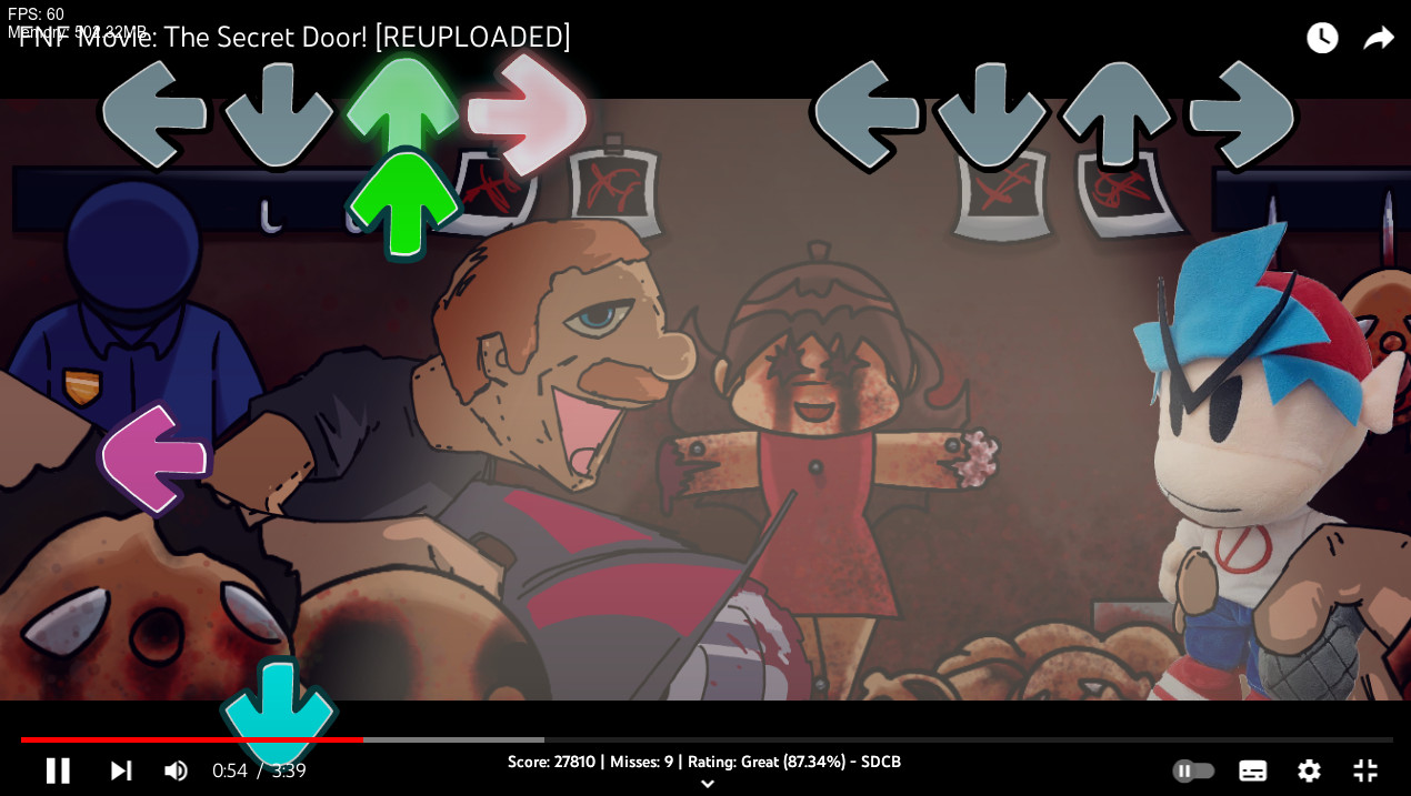 [SENSITIVE CONTENT] FNF Movie: The Secret Door! Mod for Friday Night ...