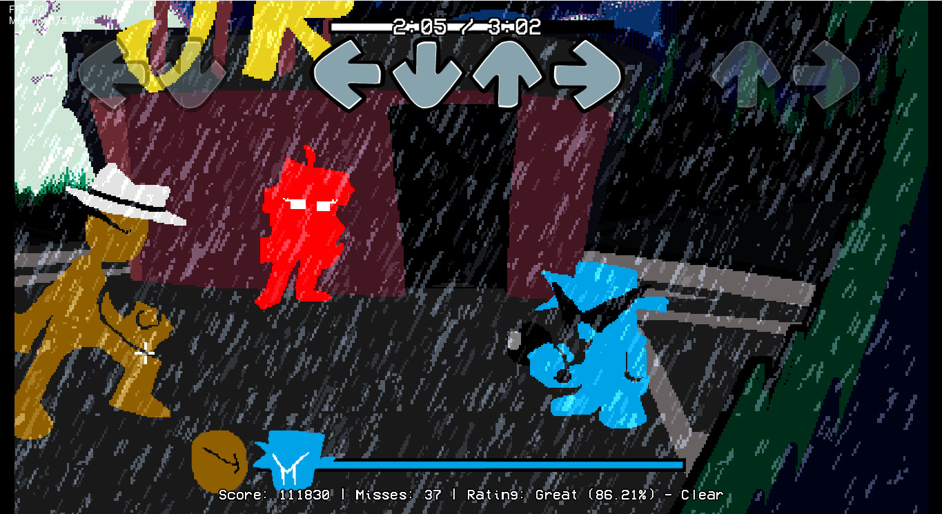 after midnight charted Mod for Friday Night Funkin' | FNF Mods