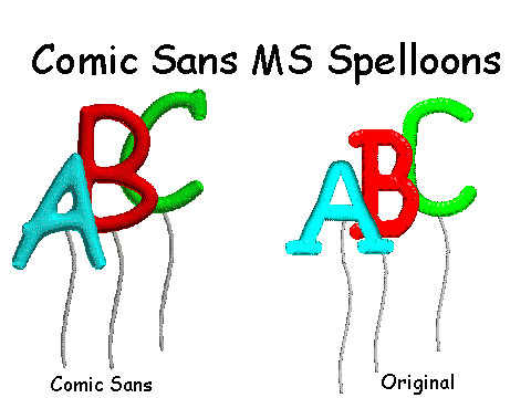 (0.7.X) Comic Sans Spelloons Mod for Baldi's Basics | Baldi Mods