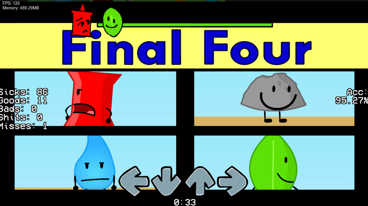 Funkin' Insanity [DEMO] Mod for Friday Night Funkin' | FNF Mods