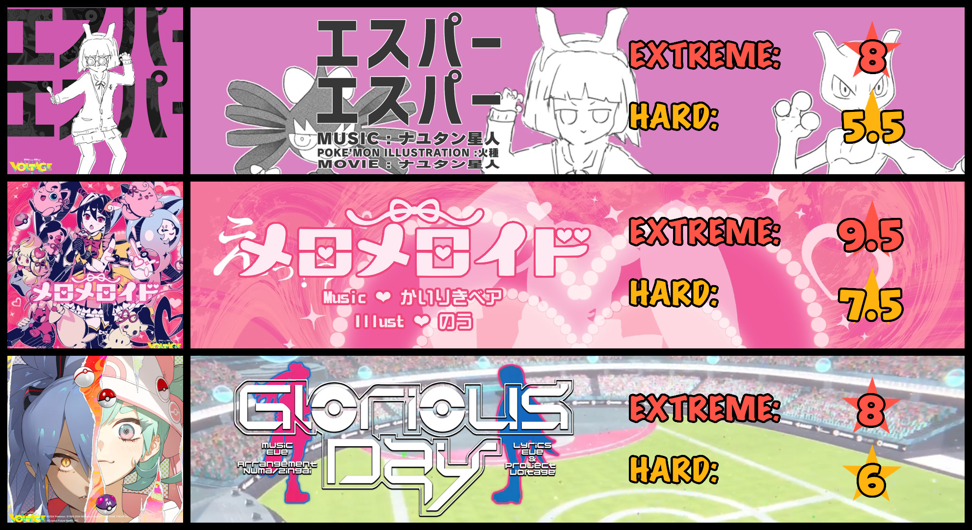 Project Voltage Song Pack Mod for Hatsune Miku: Project DIVA Mega Mix+ ...