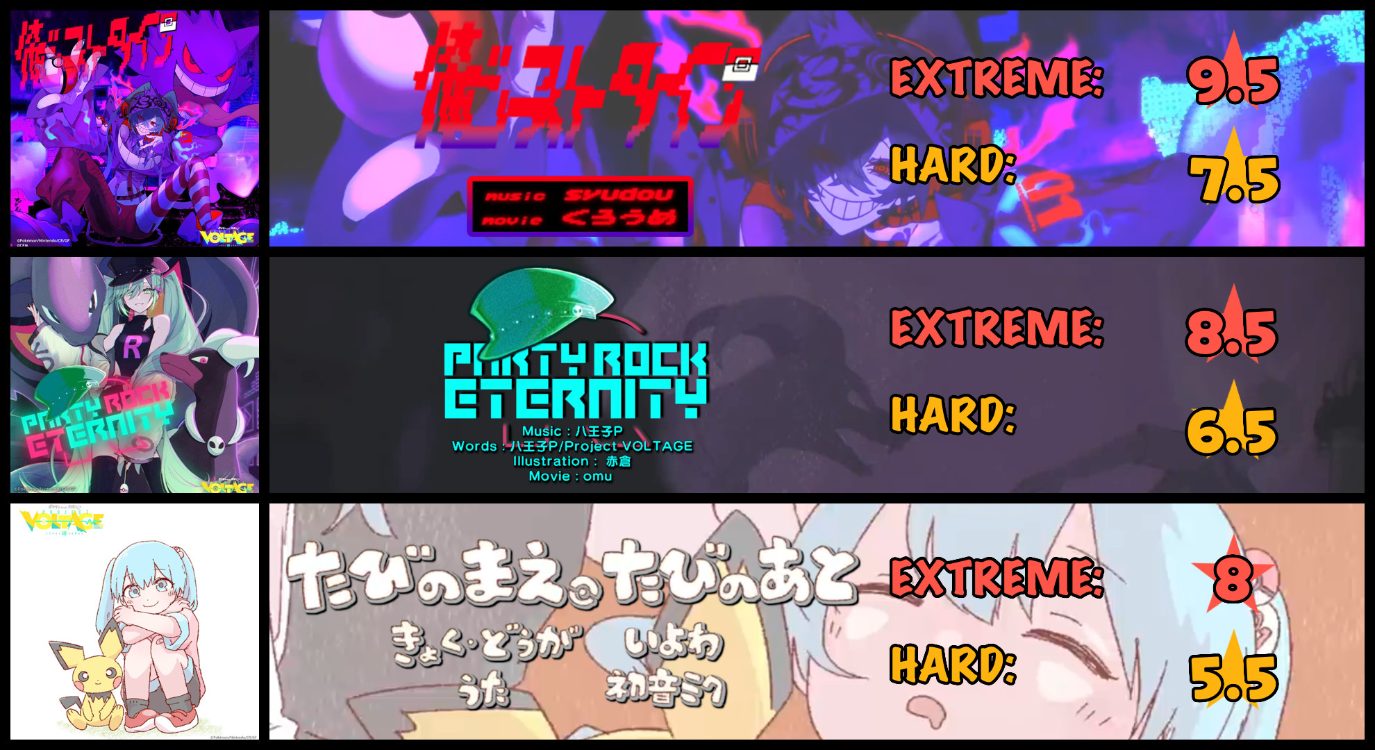 Project Voltage Song Pack Mod for Hatsune Miku: Project DIVA Mega Mix+ ...