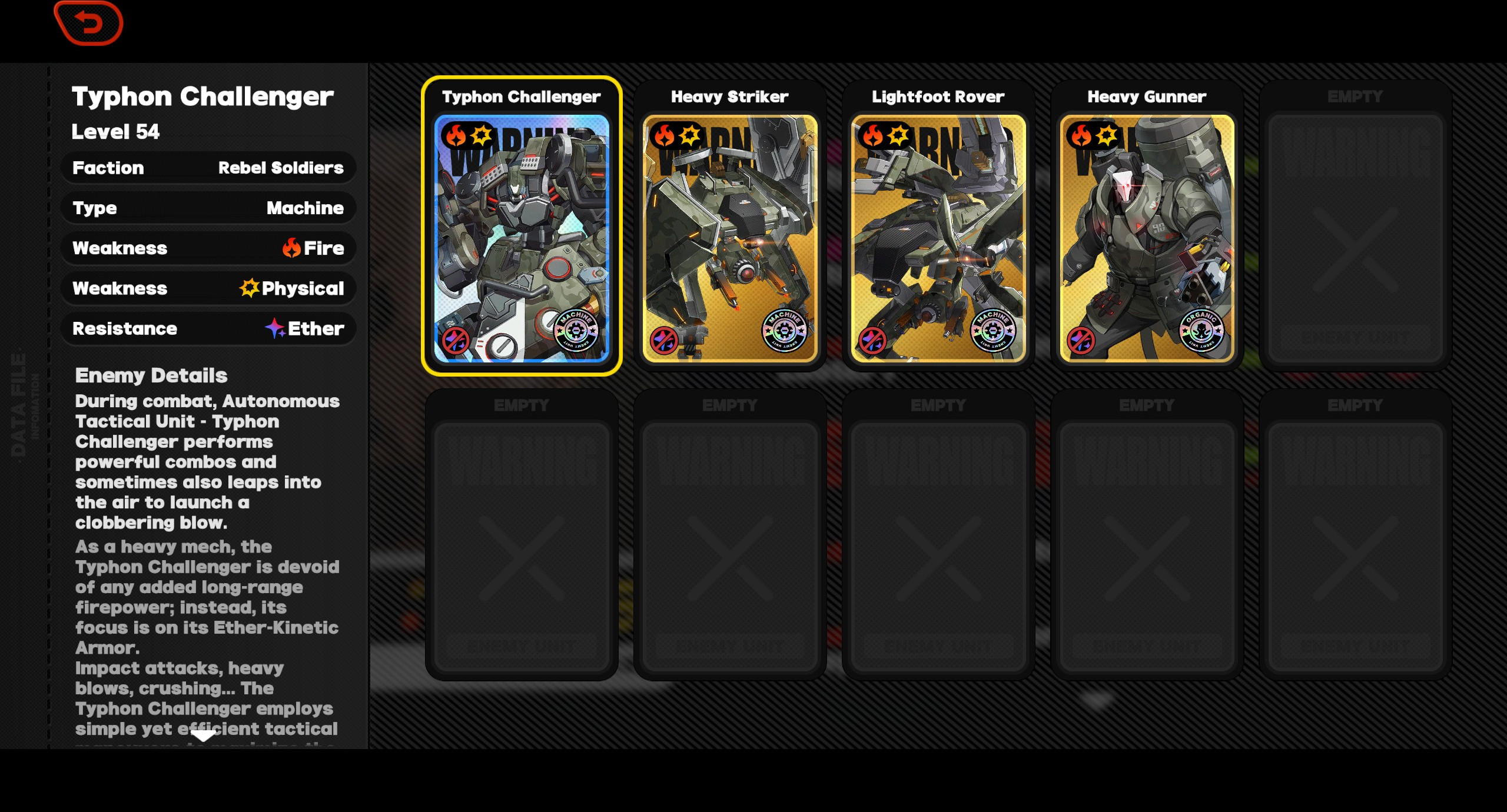 Enemy Cards - Weaknesses and Resistance Mod for Zenless Zone Zero | ZZZ ...