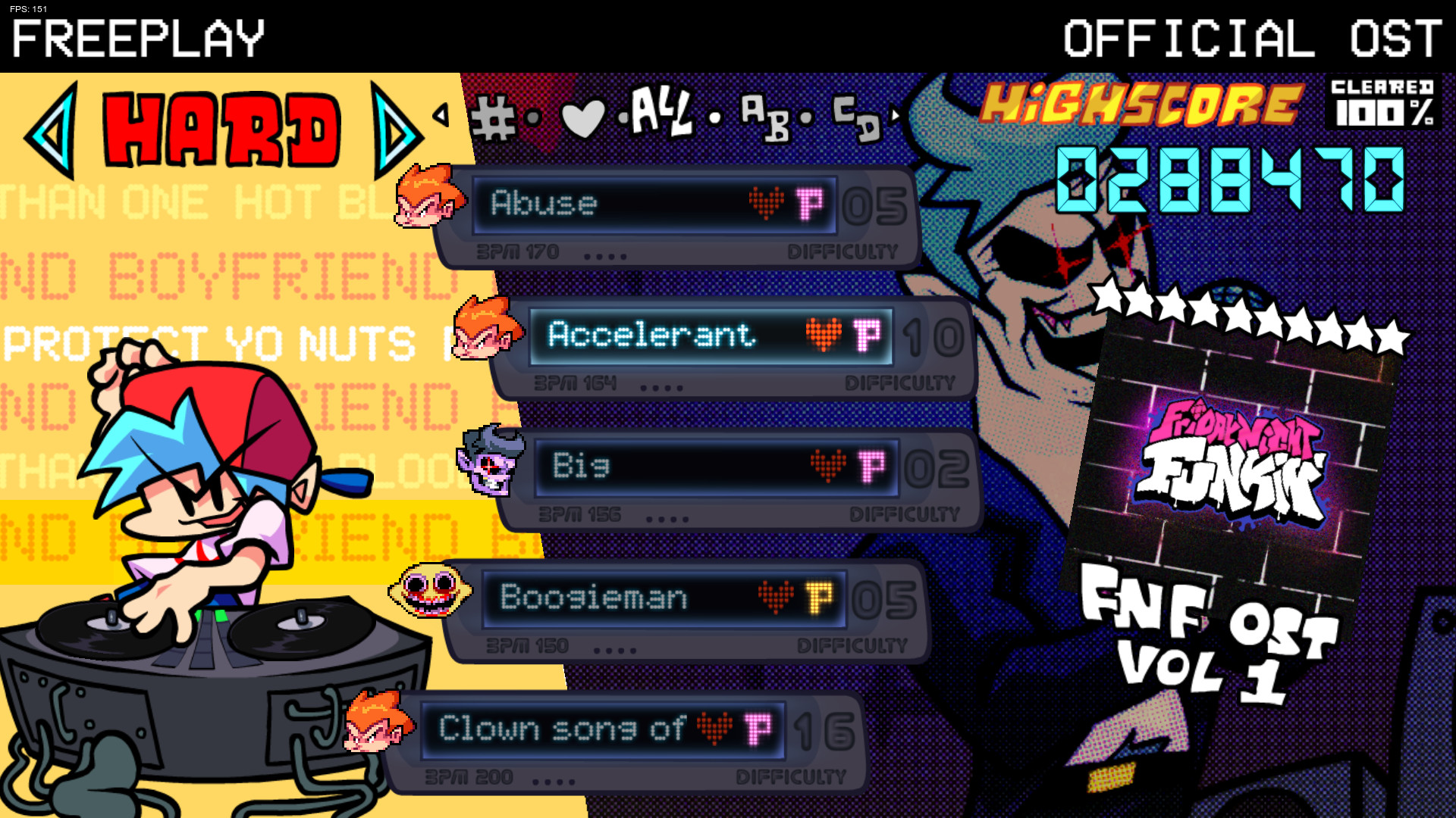 Miscellaneous Recharts for base FNF Mod for Friday Night Funkin' | FNF Mods