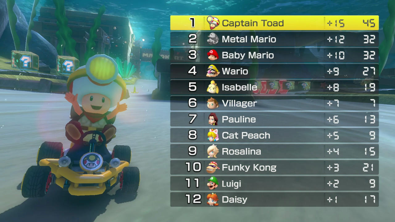 Mario Kart Tour Explorer Pack with MKT Animations Mod for Mario Kart 8 ...