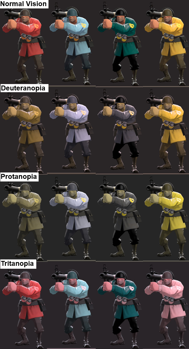 Color Blind Safe Green Mod for Team Fortress 2 Classic | TF2Classic Mods