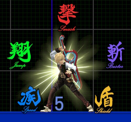 Debonair Shulk customs effects, arts and monado Mod for Super Smash Bros. Ultimate | SSBU Mods