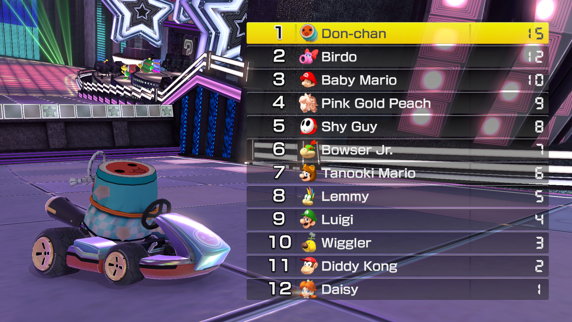 Don-chan (V2) Mod for Mario Kart 8 Deluxe | MK8D Mods