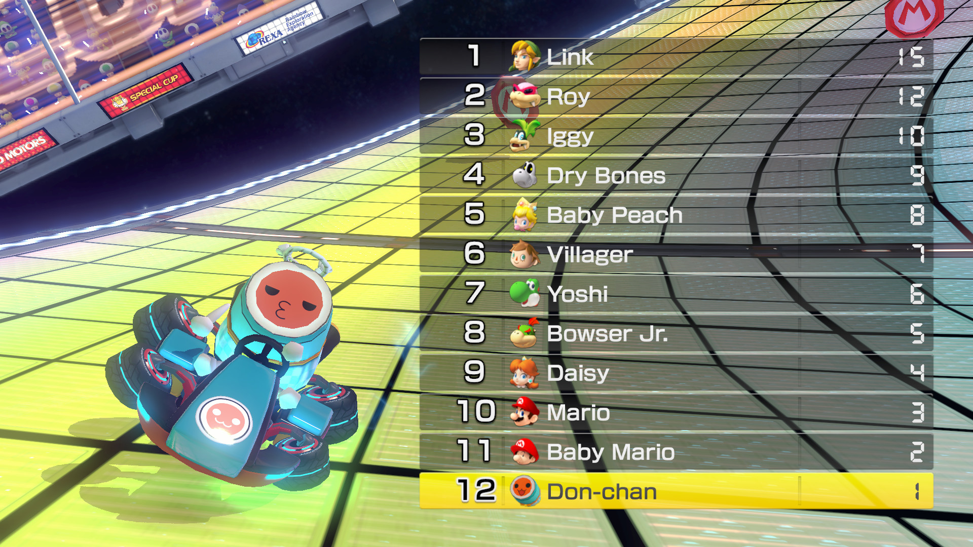 Don-chan (V2) Mod for Mario Kart 8 Deluxe | MK8D Mods