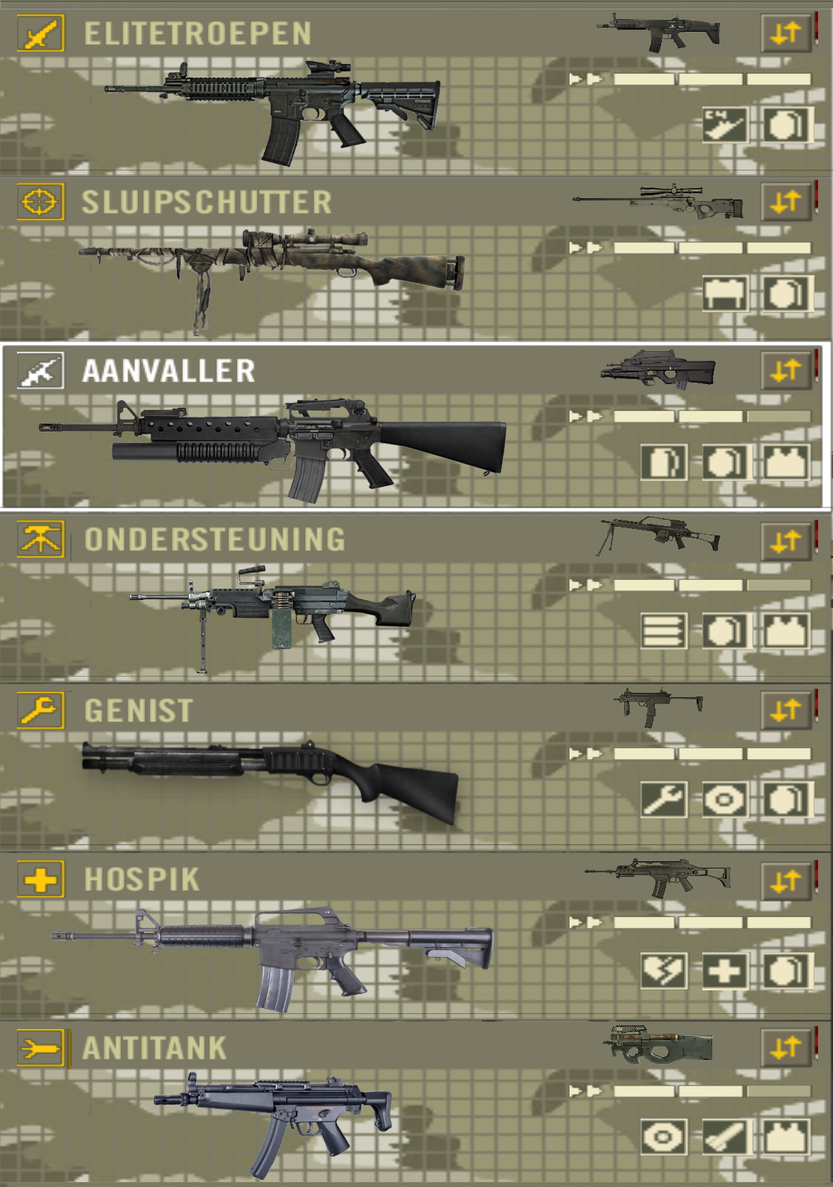 HD weapon icons for bf2 and sf Mod for Battlefield 2 | BF2 Mods