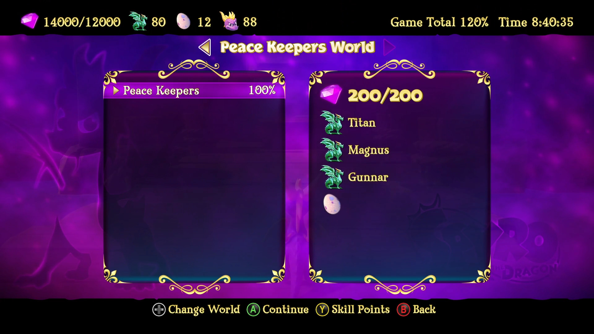Original PS1 Dragon Egg HUD Icon Mod for Spyro: Reignited Trilogy ...