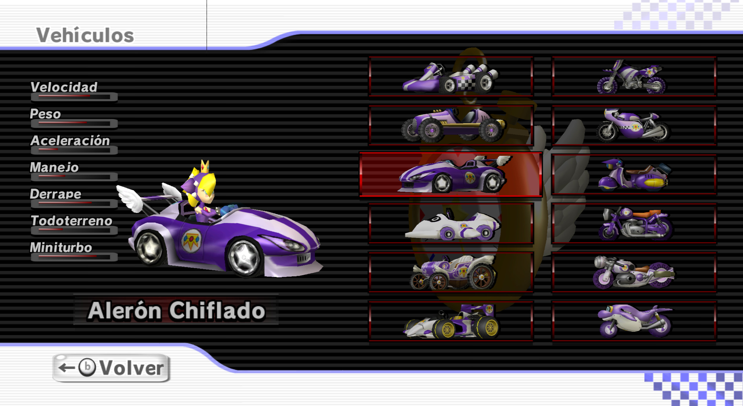 Wapeach Mod for Mario Kart Wii | MKWii Mods