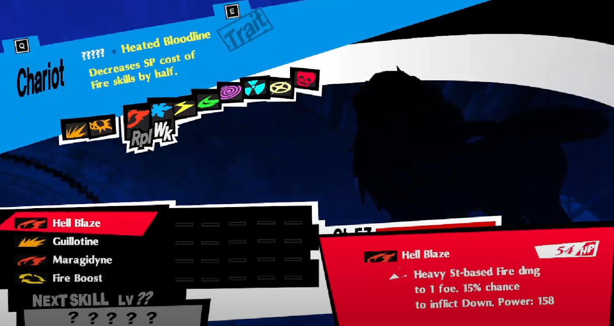 Persona 5: Royal Heist (A Rebalance Mod) Mod for Persona 5 Royal (PC ...