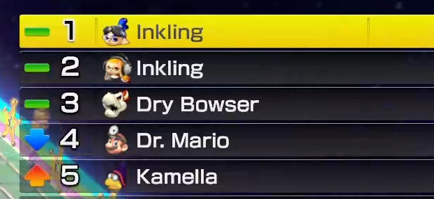Inkling UI Icons with Gear Mod for Mario Kart 8 Deluxe | MK8D Mods