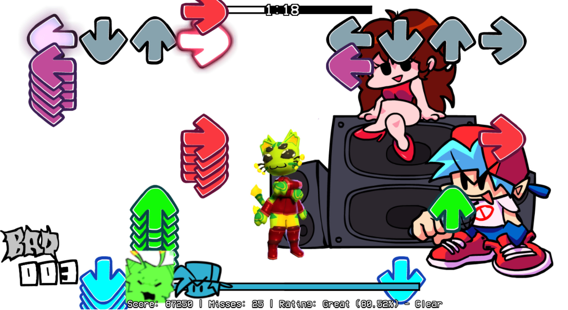 VS GNARPY Mod for Friday Night Funkin' | FNF Mods