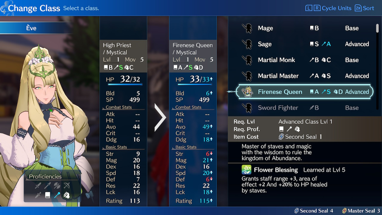 Sovereign Classes Mod for Fire Emblem Engage | FEE Mods