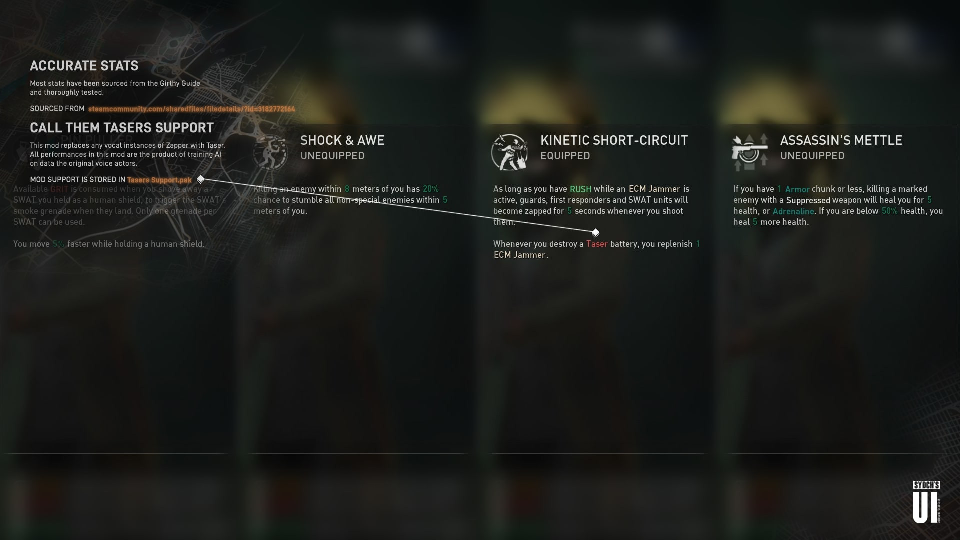 sydch's UI Mod for PAYDAY 3 | PAYDAY 3 Mods