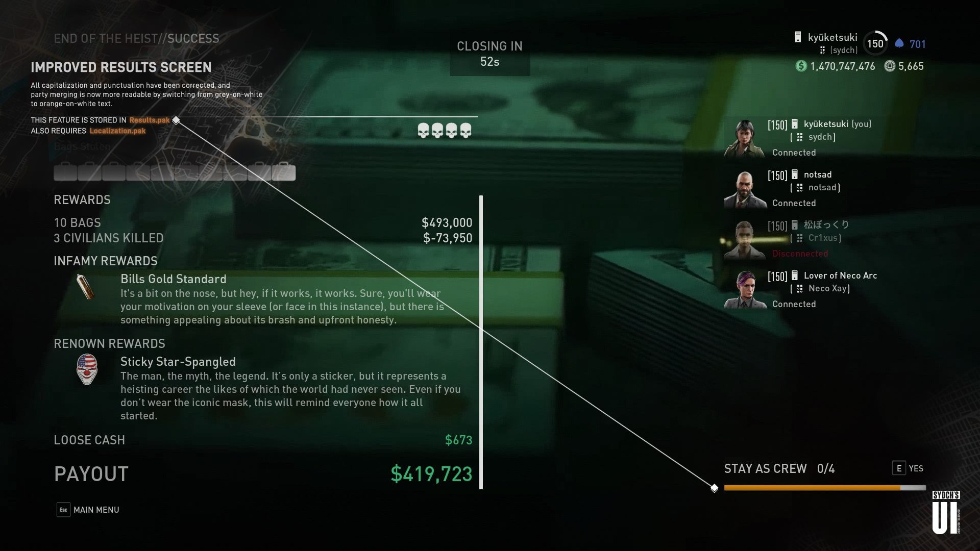 sydch's UI Mod for PAYDAY 3 | PAYDAY 3 Mods