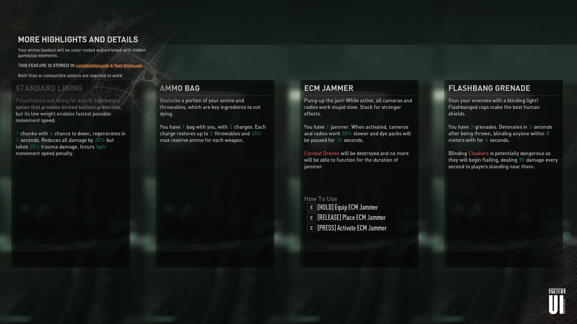 sydch's UI Mod for PAYDAY 3 | PAYDAY 3 Mods