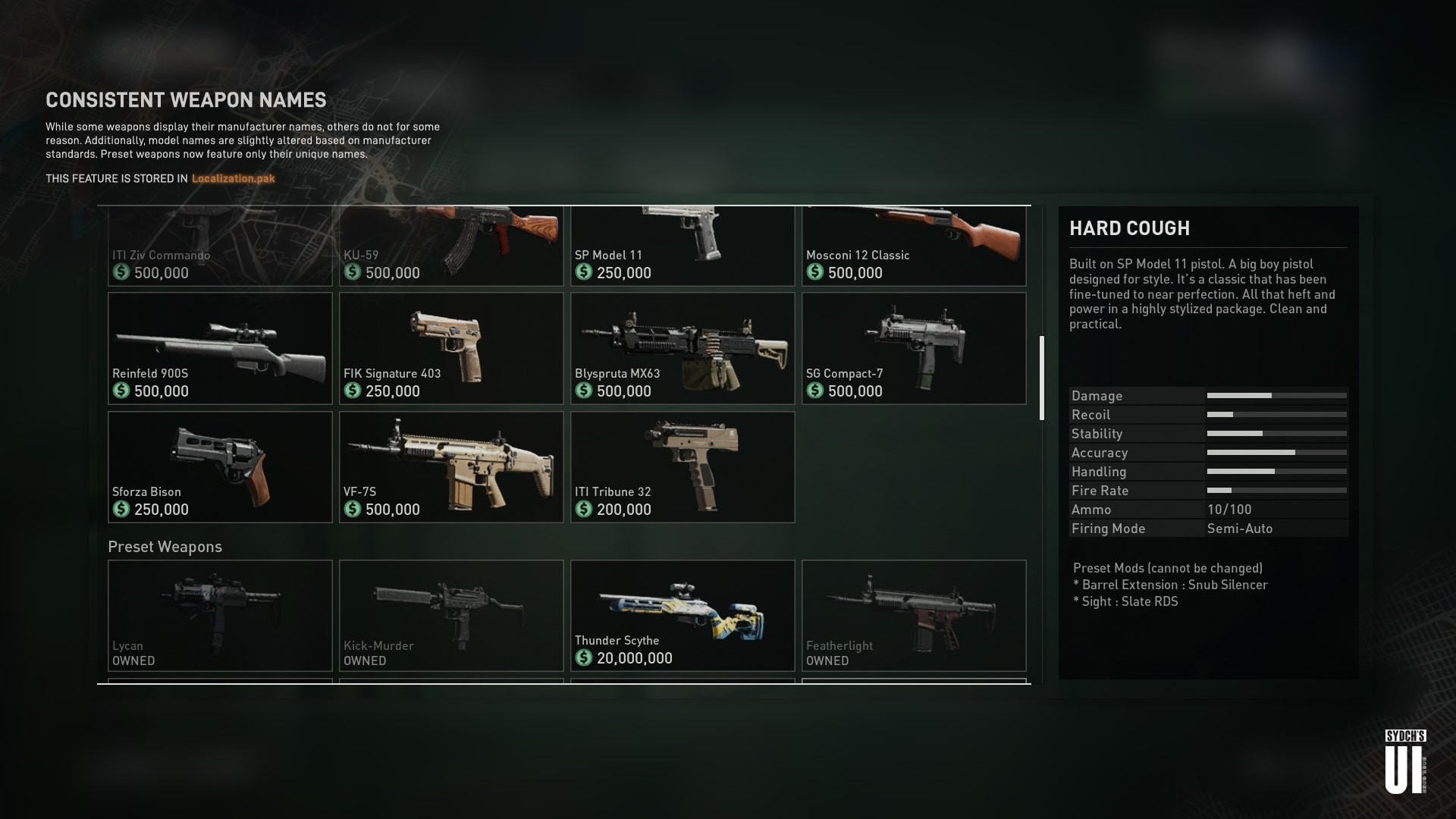 sydch's UI Mod for PAYDAY 3 | PAYDAY 3 Mods